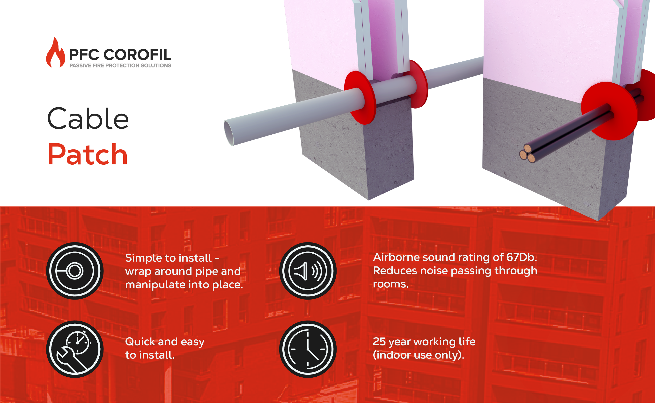Product Spotlight: PFC Corofil Cable Patch (CCPH) - PFC Corofil