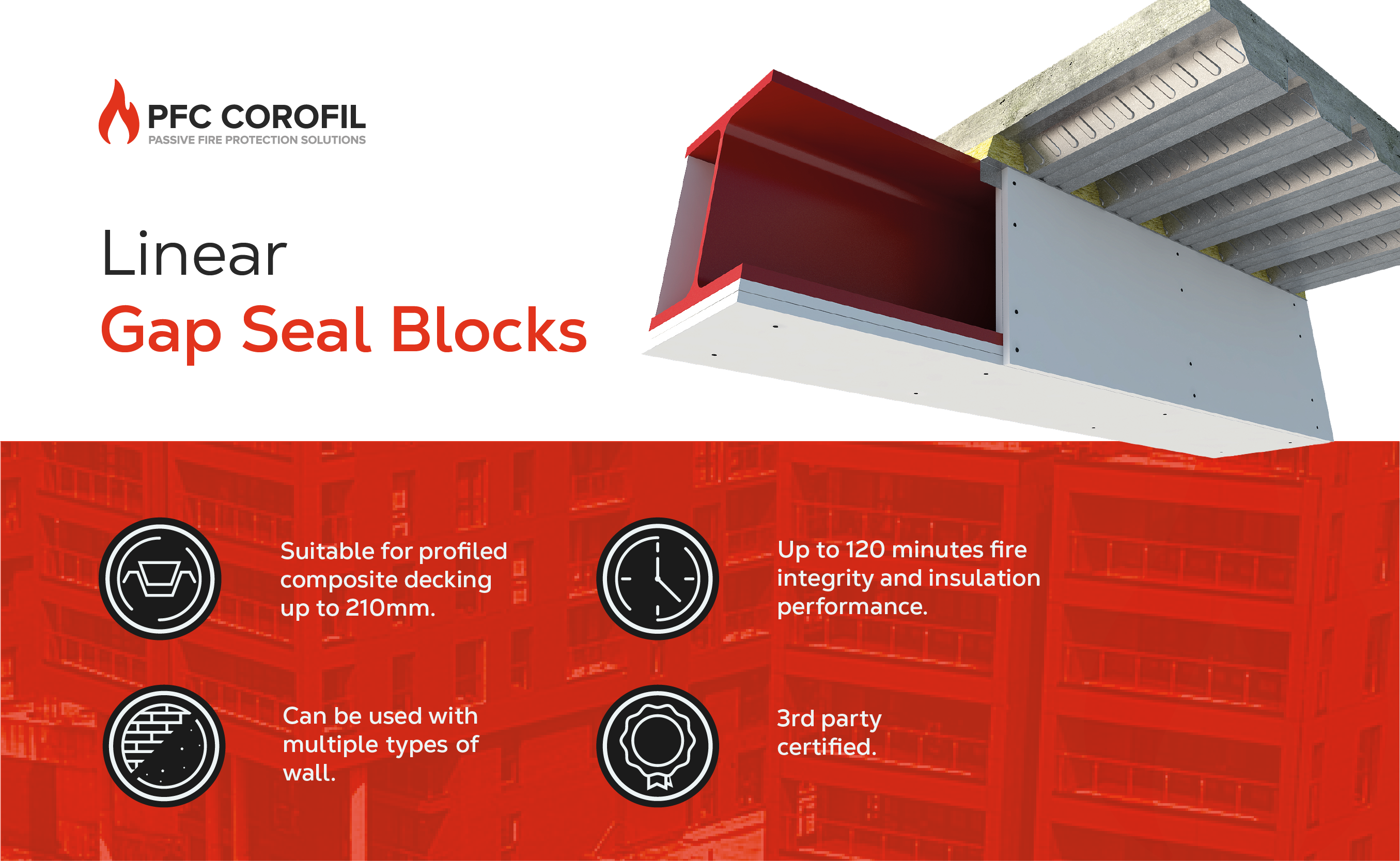 Product Spotlight: PFC Corofil Linear Gap Seal Block (CLGB) - PFC Corofil